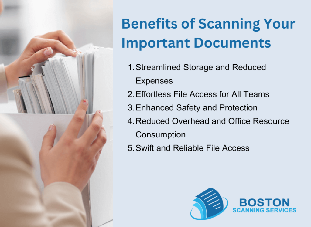 Document Scanning | Boston Scanning Services